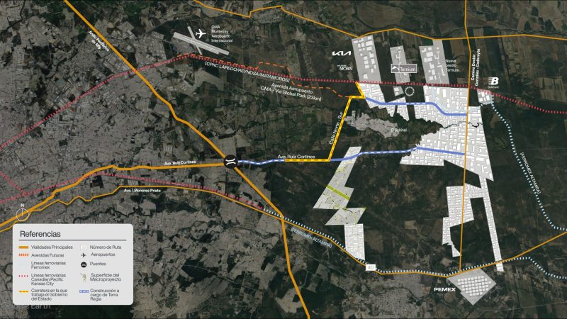Expo Impresión 2025 - WTC | 6 al 8 de febrero - Industrial Parks México